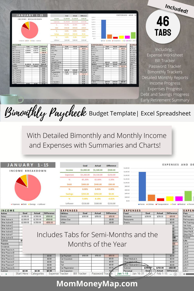 Finance Planner Excel Spreadsheet – Mom Money Map