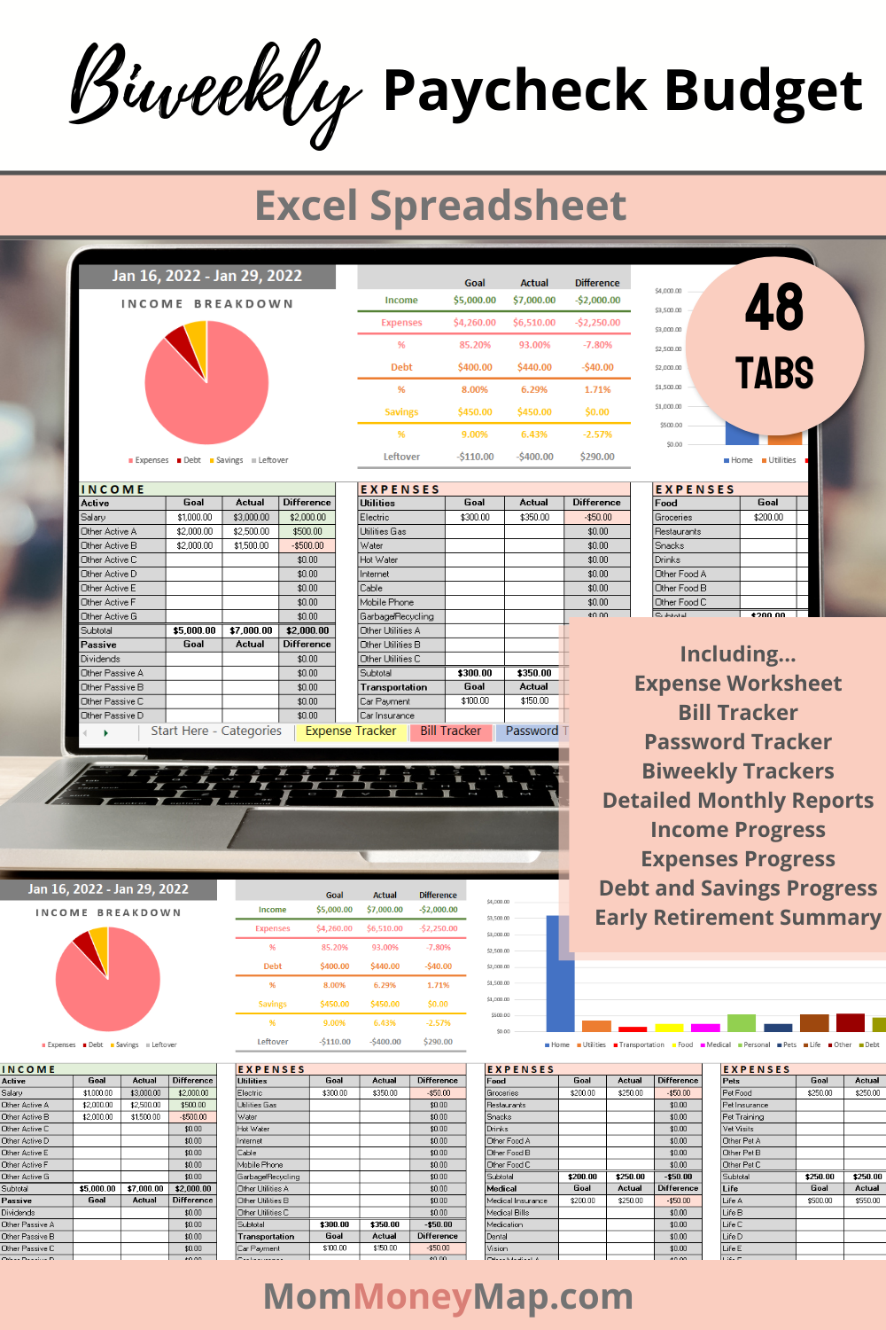 Bi Weekly Budget Worksheet Excel Jual Budget Planner, Budget