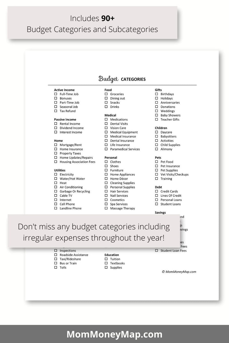 Budget Categories Checklist Printable PDF – Mom Money Map