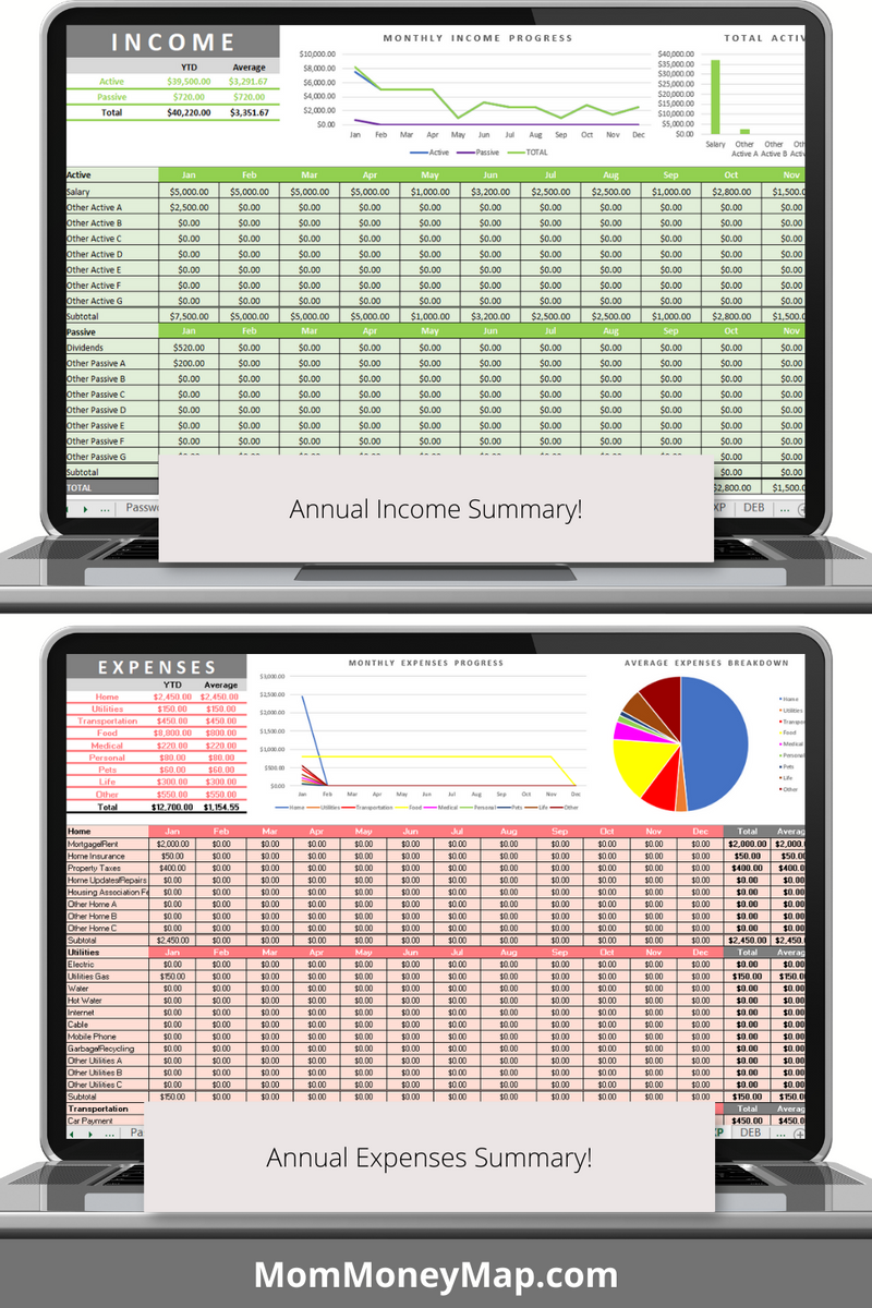 Personal Finance Planner Excel Spreadsheet – Mom Money Map
