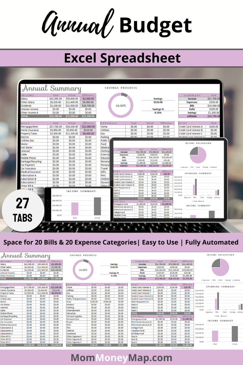 Monthly and Annual Budget Excel Spreadsheet Template - Purple – Mom ...
