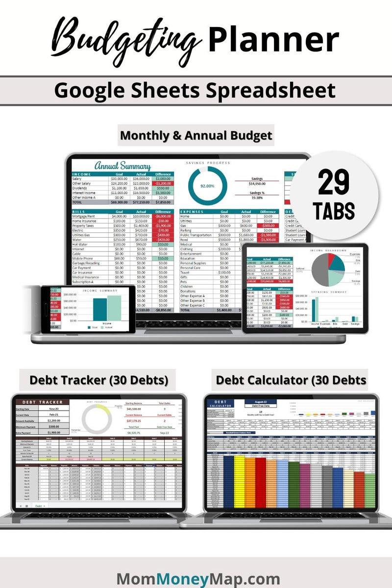 Budgeting Planner Google Sheets Spreadsheet – Mom Money Map