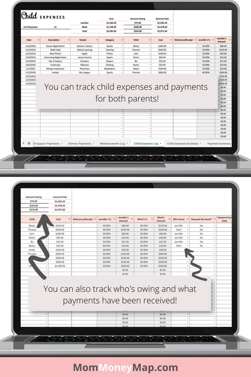 Co-Parenting Planner Google Sheets Spreadsheet – Mom Money Map