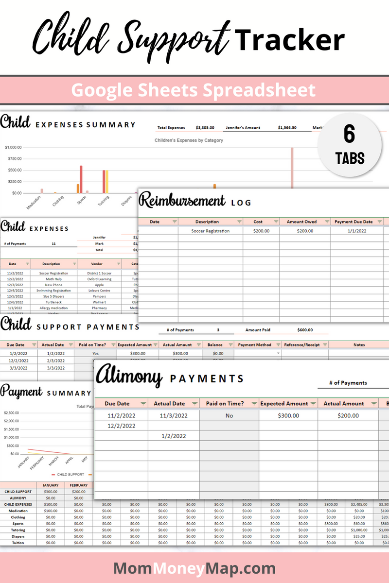 Child Support Tracker Google Sheets Spreadsheet – Mom Money Map