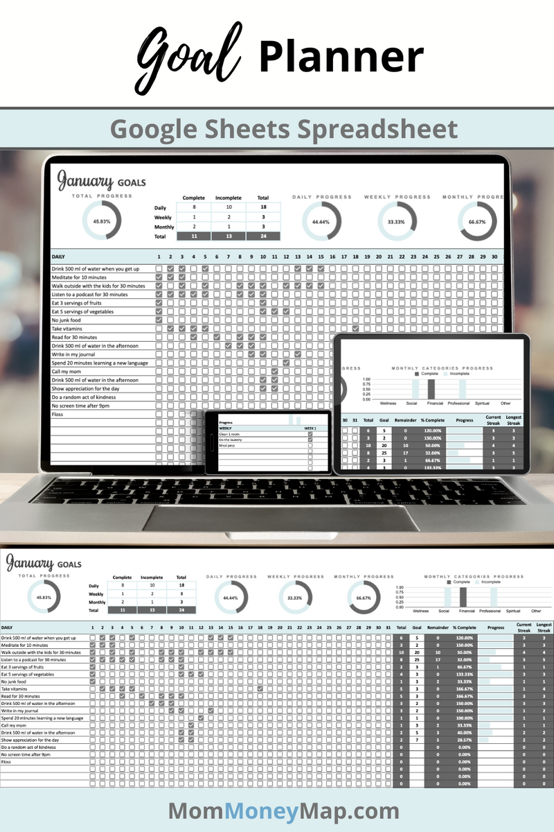 Goal Tracker Google Sheets Spreadsheet - Sky Blue – Mom Money Map