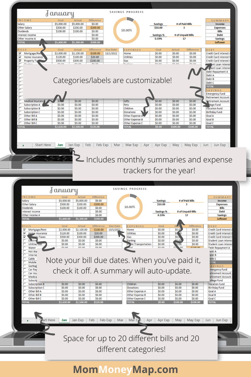 Monthly and Annual Budget Excel Spreadsheet Template - Orange – Mom ...