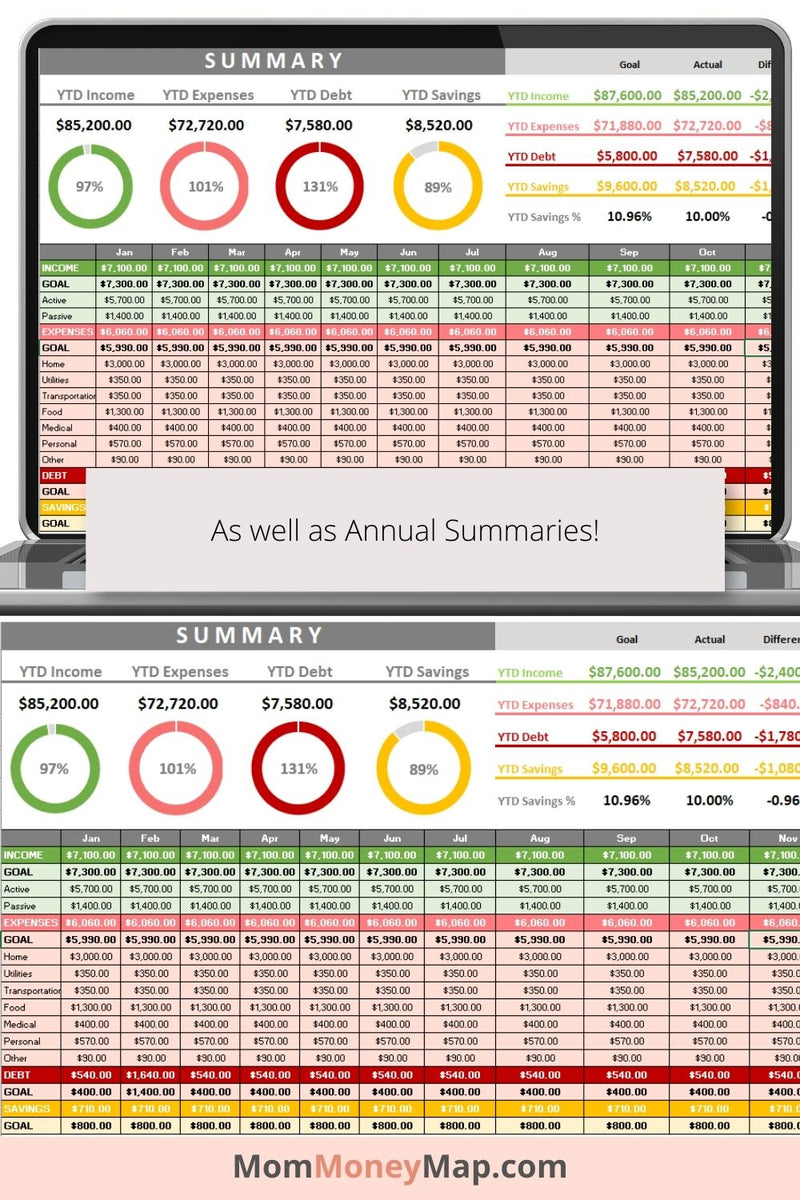 Finance Planner Google Sheets Spreadsheet – Mom Money Map