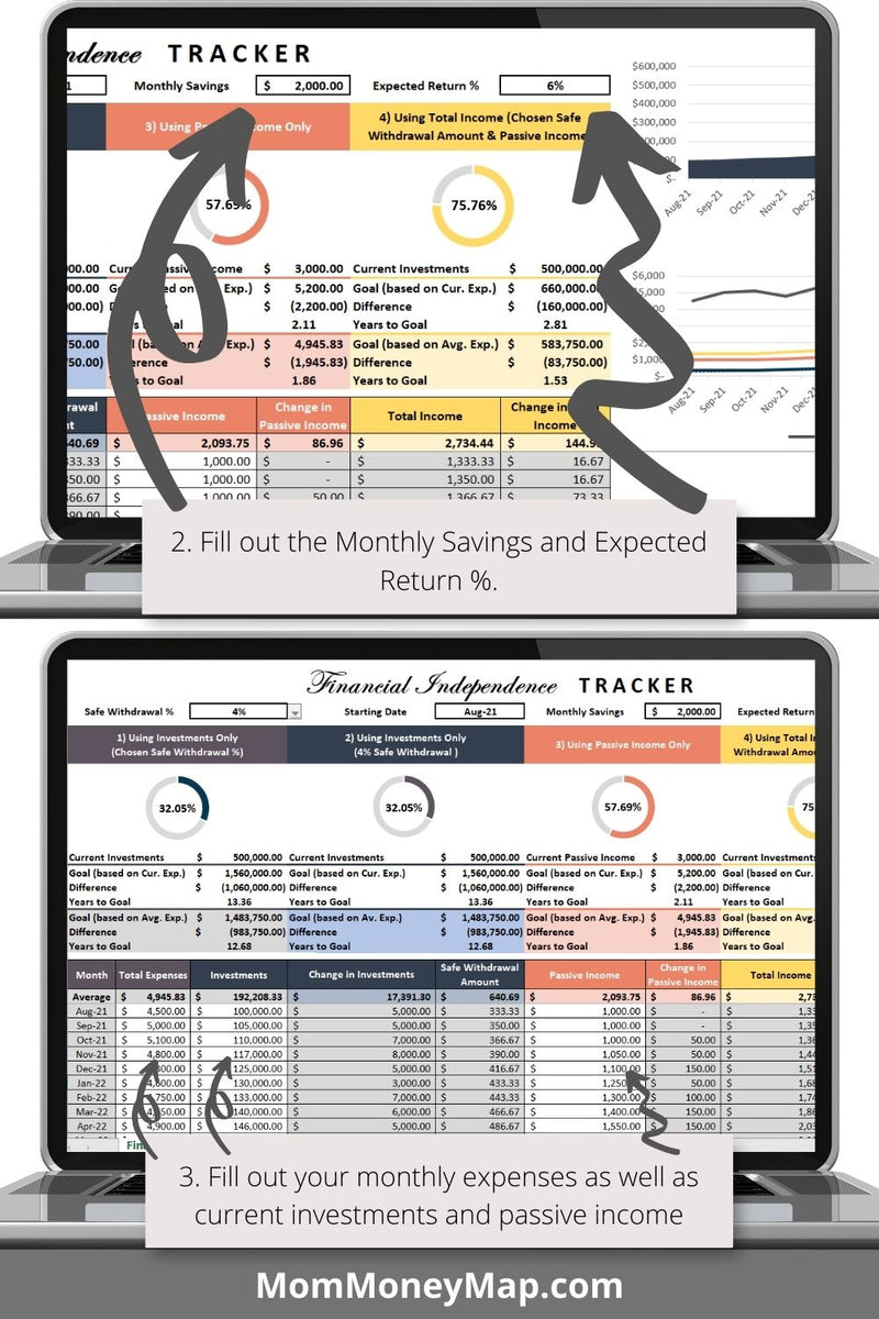 Financial Independence Tracker Google Sheets Spreadsheet – Mom Money Map