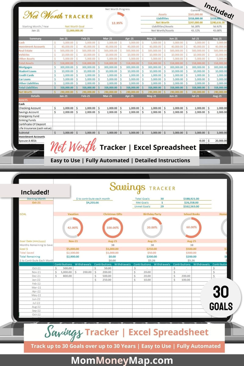 Money Planner Excel Spreadsheet – Mom Money Map