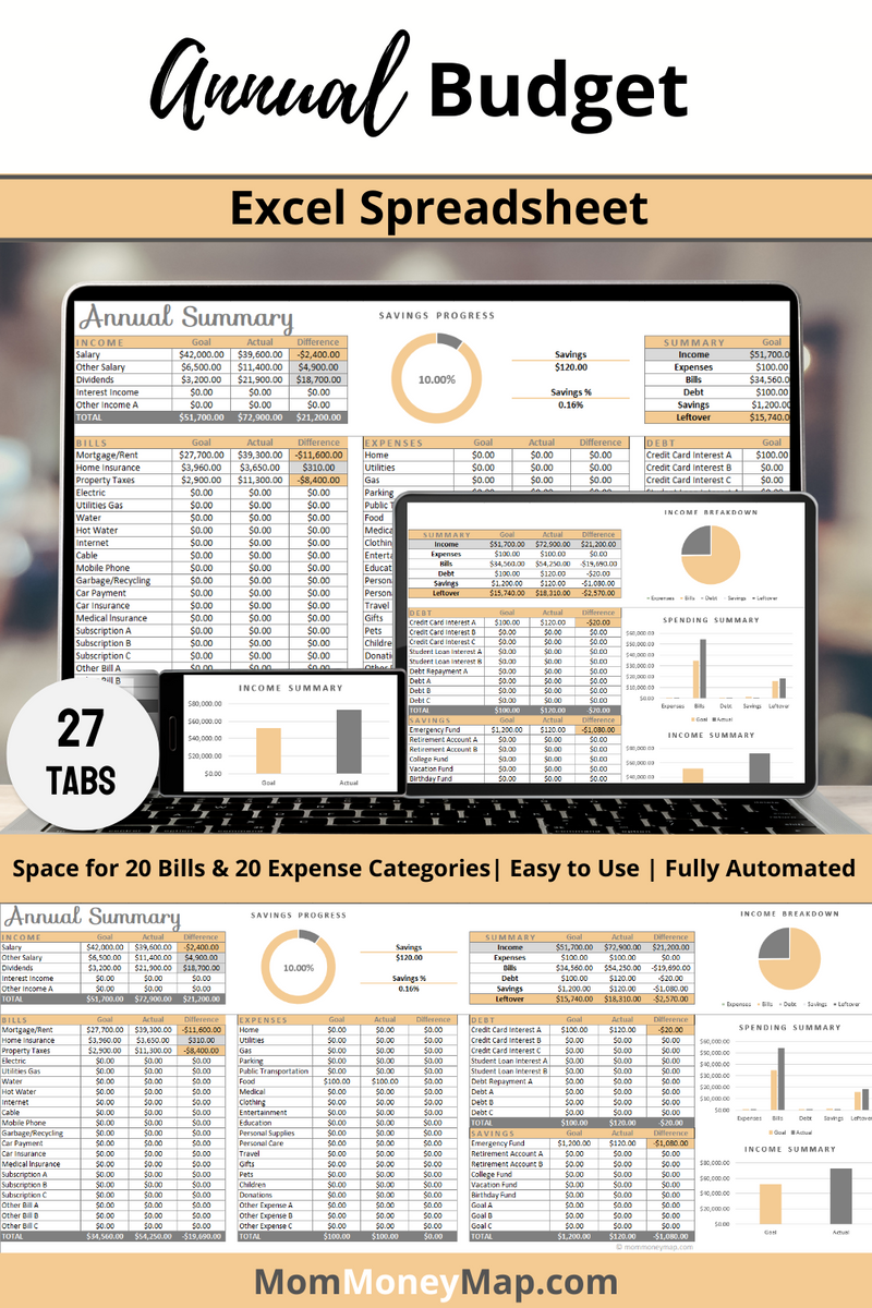 Monthly and Annual Budget Excel Spreadsheet Template - Orange – Mom ...