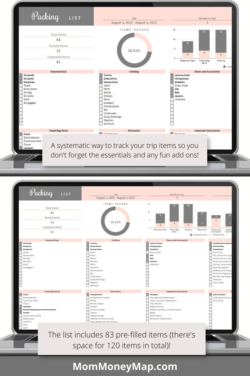 Packing List Google Sheets Spreadsheet – Mom Money Map