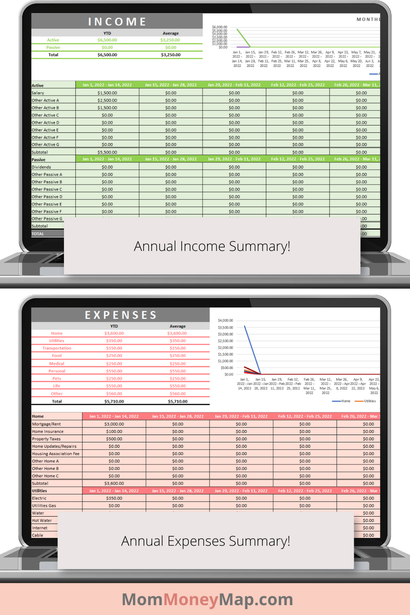 Biweekly Paycheck Budget Excel Spreadsheet – Mom Money Map