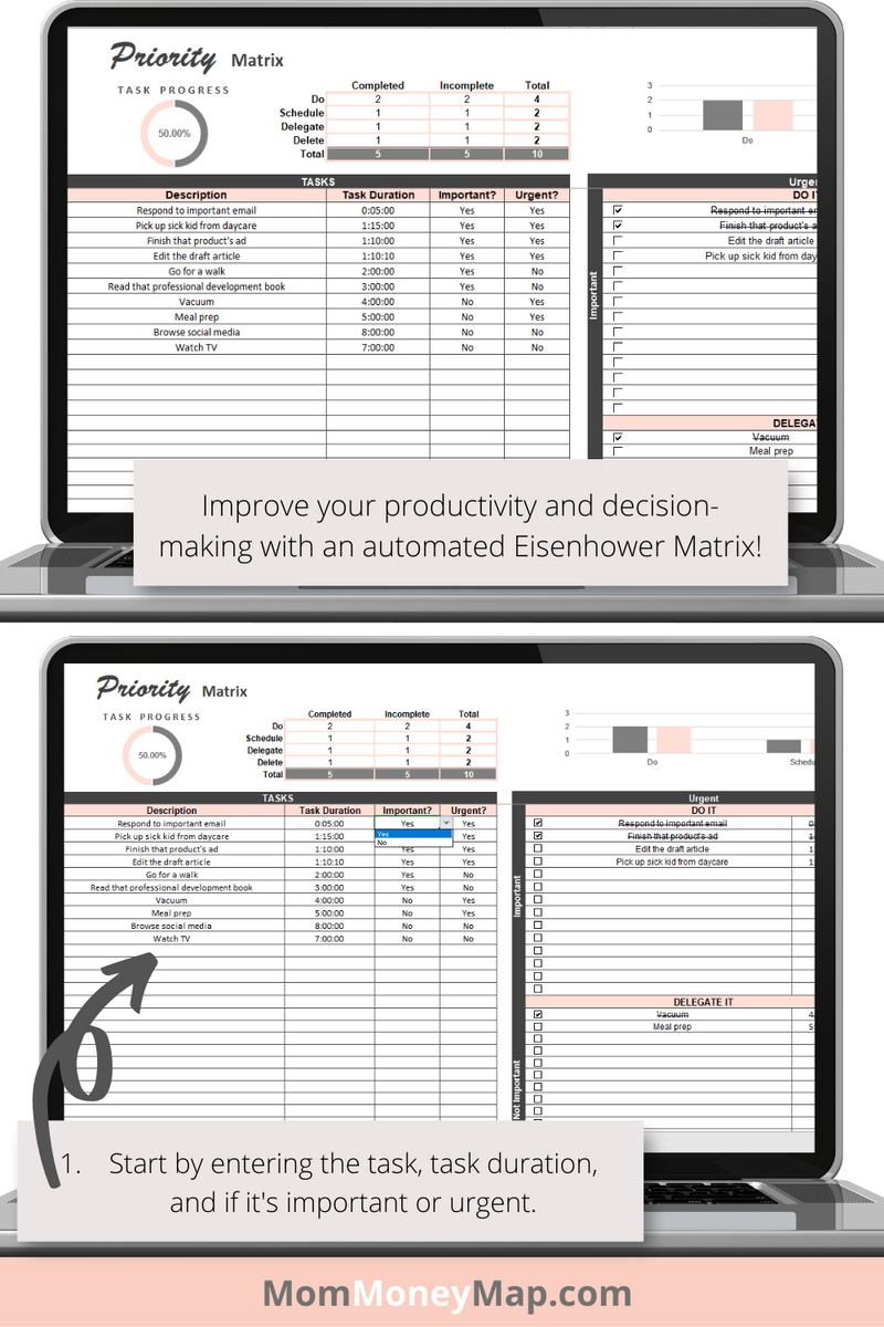 Priority Matrix Excel Spreadsheet with Task Duration Column – Mom Money Map