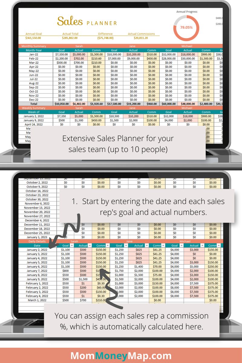 Sales Planner Google Sheets Spreadsheet – Mom Money Map