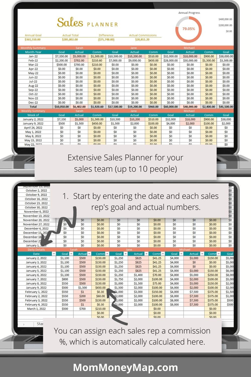 Sales Planner Excel Spreadsheet – Mom Money Map