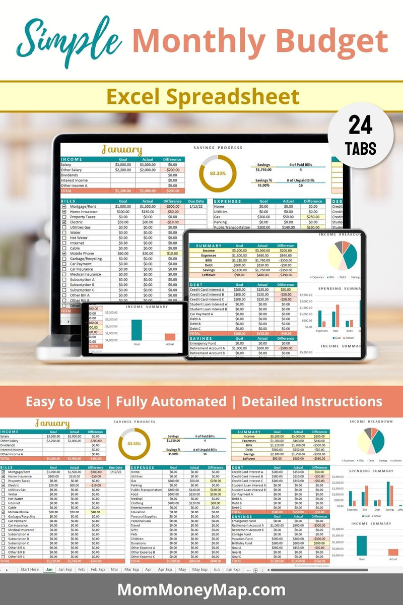 Simple Budget Excel Spreadsheet – Mom Money Map