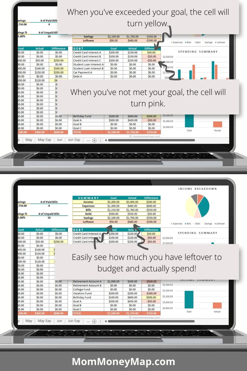 Simple Budget Excel Spreadsheet – Mom Money Map