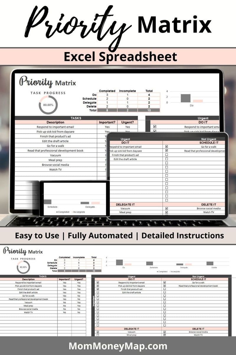 Eisenhower Matrix Excel Spreadsheet Template – Mom Money Map