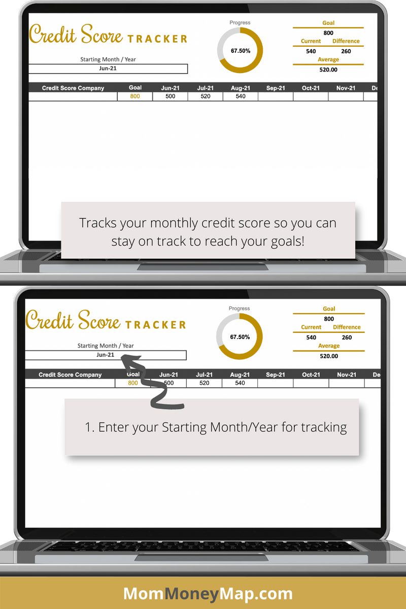 Credit Score Tracker Google Sheets Spreadsheet - 1 Credit Score – Mom ...