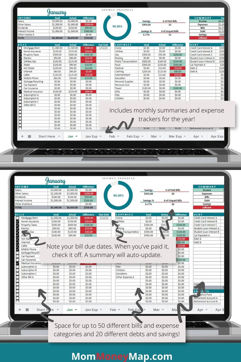 Ultimate Monthly and Annual Budget Google Sheets Spreadsheet Template ...