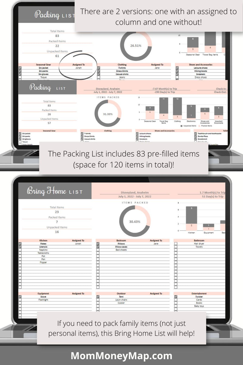 Vacation Planner Google Sheets Spreadsheet – Mom Money Map