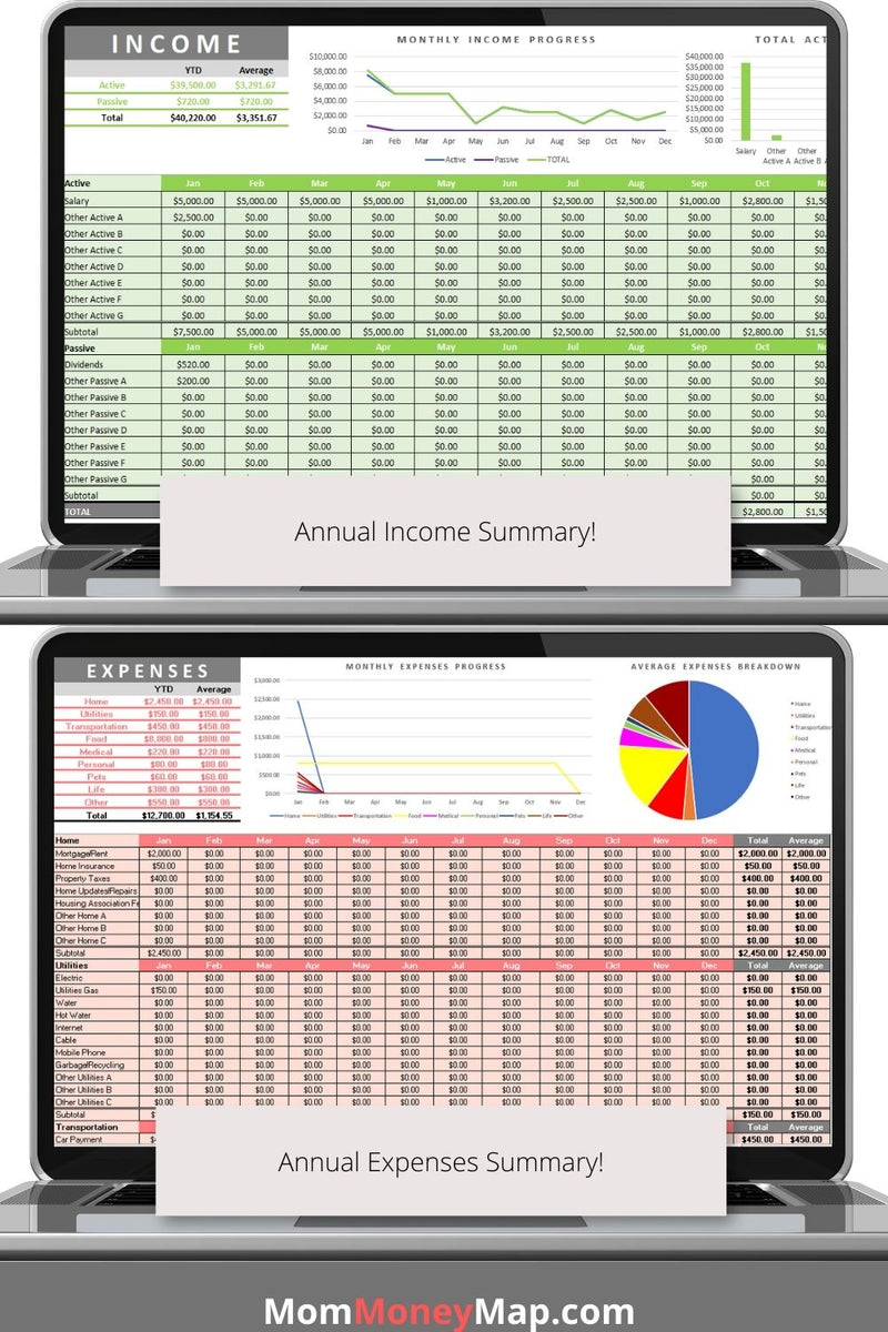 Weekly Paycheck Budget Excel Spreadsheet – Mom Money Map